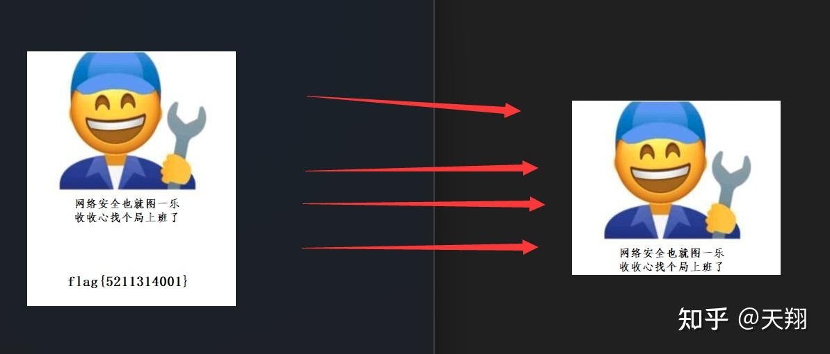隐写术浅谈（一）：直接附加与IHDR - 知乎