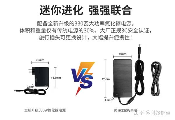 FEVM FN60G迷你主机解读 武装桌面处理器 最高可选RTX 4060独显 - 知乎