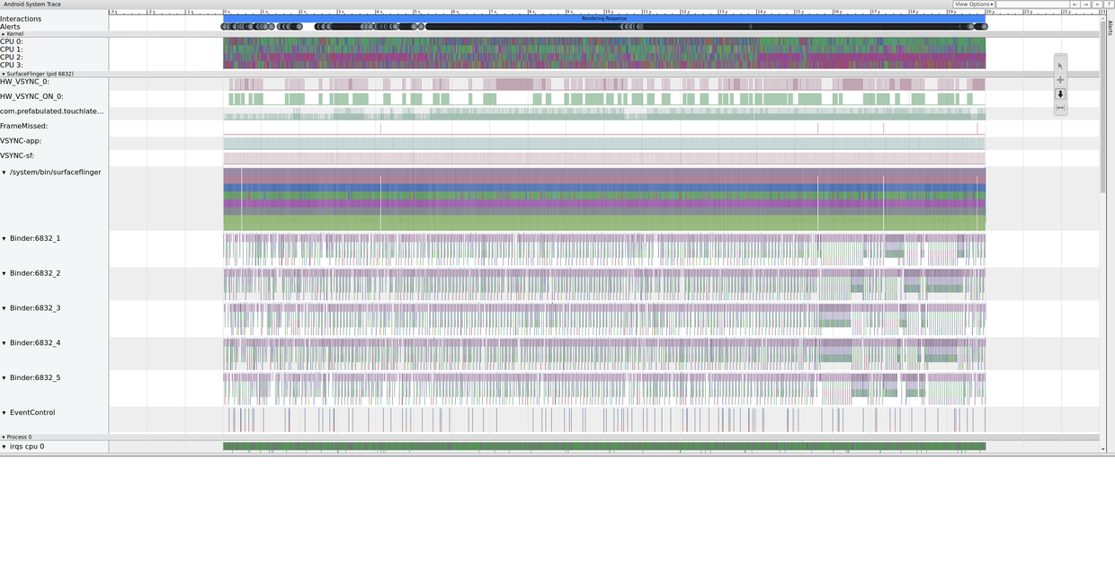 Android Systrace 使用与解析 - 知乎