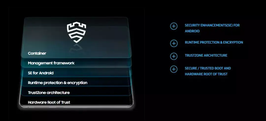 安全感就是，你需要的“它”始终都在 - 知乎