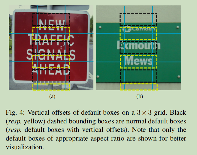 论文笔记：TextBoxes++: A Single-Shot Oriented Scene Text Detector - 知乎