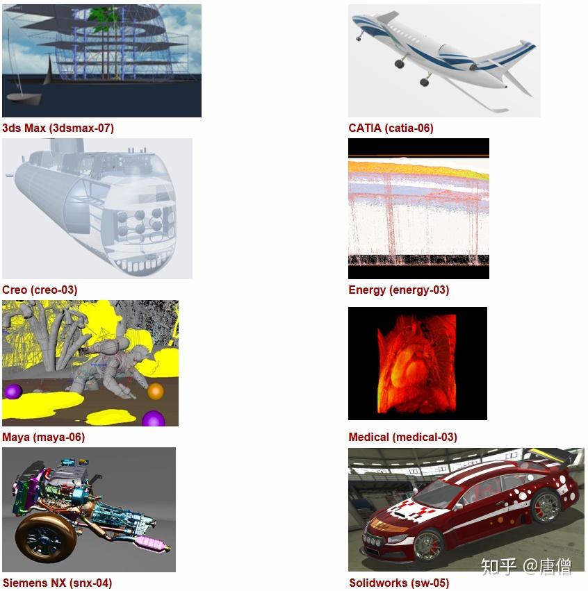 SPECviewperf 2020基准测试更新：Quadro专业显卡再排座次 - 知乎