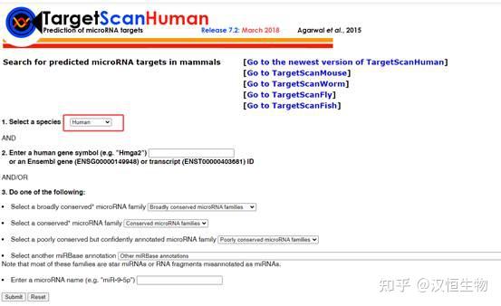 常用网站介绍——targetscan预测mir与靶基因结合位点 - 知乎
