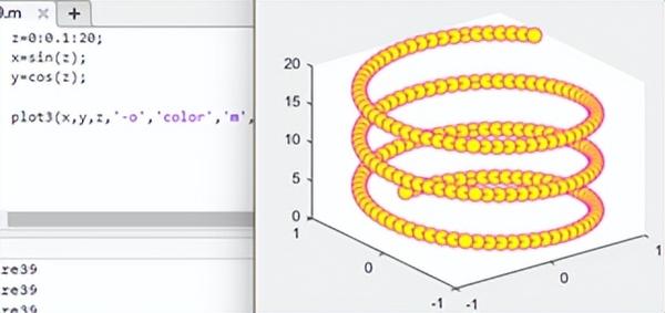 文学文享（12）：Matlab绘图学习之三维图及其他图形 - 知乎