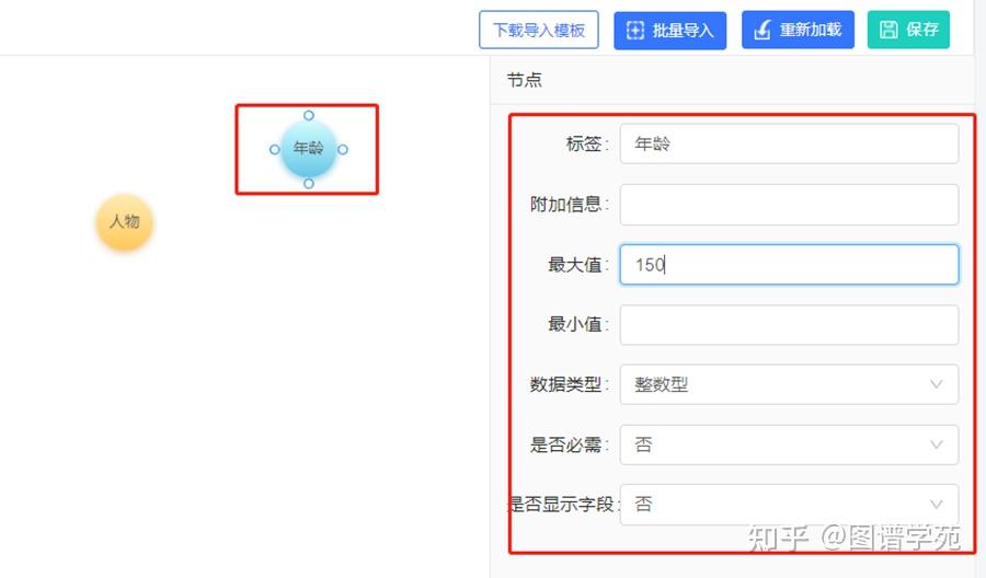 #gStore-weekly | gBuilder功能详解之schema设计 - 知乎