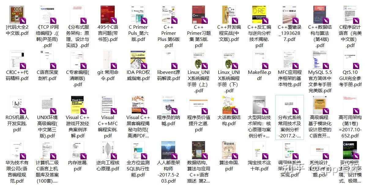 推荐10款适合C/C++开发人员的IDE - 知乎
