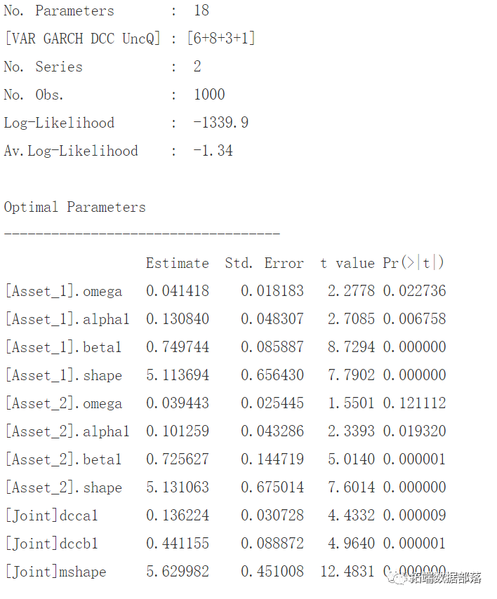 R语言多元（多变量）GARCH ：GO-GARCH、BEKK、DCC-GARCH和CCC-GARCH模型和可视化|附代码数据 - 知乎