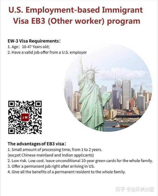 welcomed the good news on EW3 - 知乎