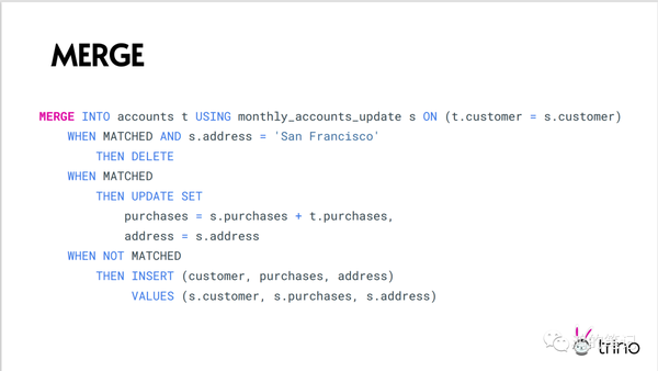Trino Summit 小记 - 知乎