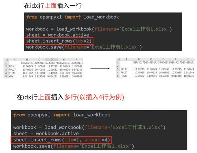 详解python操作Excel神器openpyxl各种操作！ - 知乎