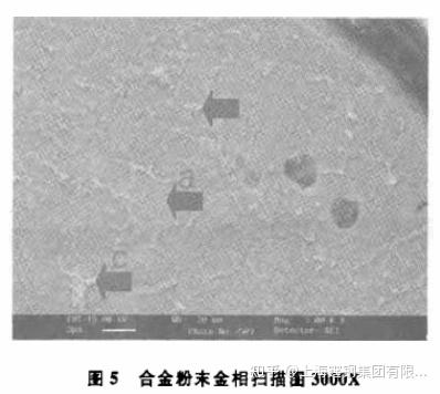 镍基高温合金GH4586力学性能 - 知乎