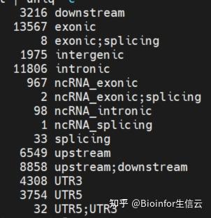 BSA分析（六）变异结果注释 - 知乎