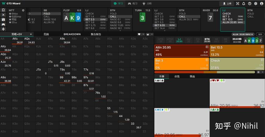 SIA 32bb eff BTN vs LJ - 知乎