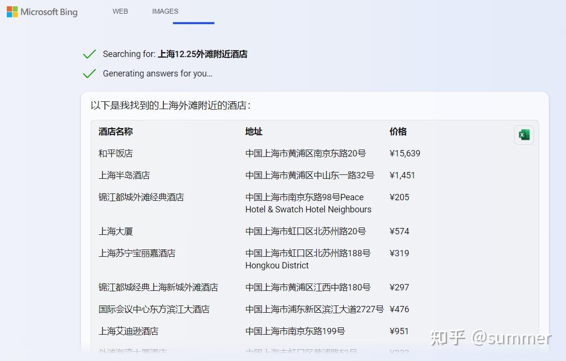 AI智能对话引擎大对比: ChatGPT、Bard(Gemini)、文心一言和Bing Chat - 知乎
