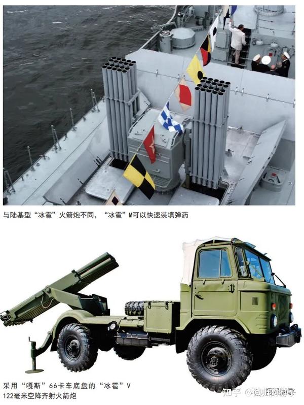 BM-21火箭炮——从珍宝岛到顿巴斯 - 知乎