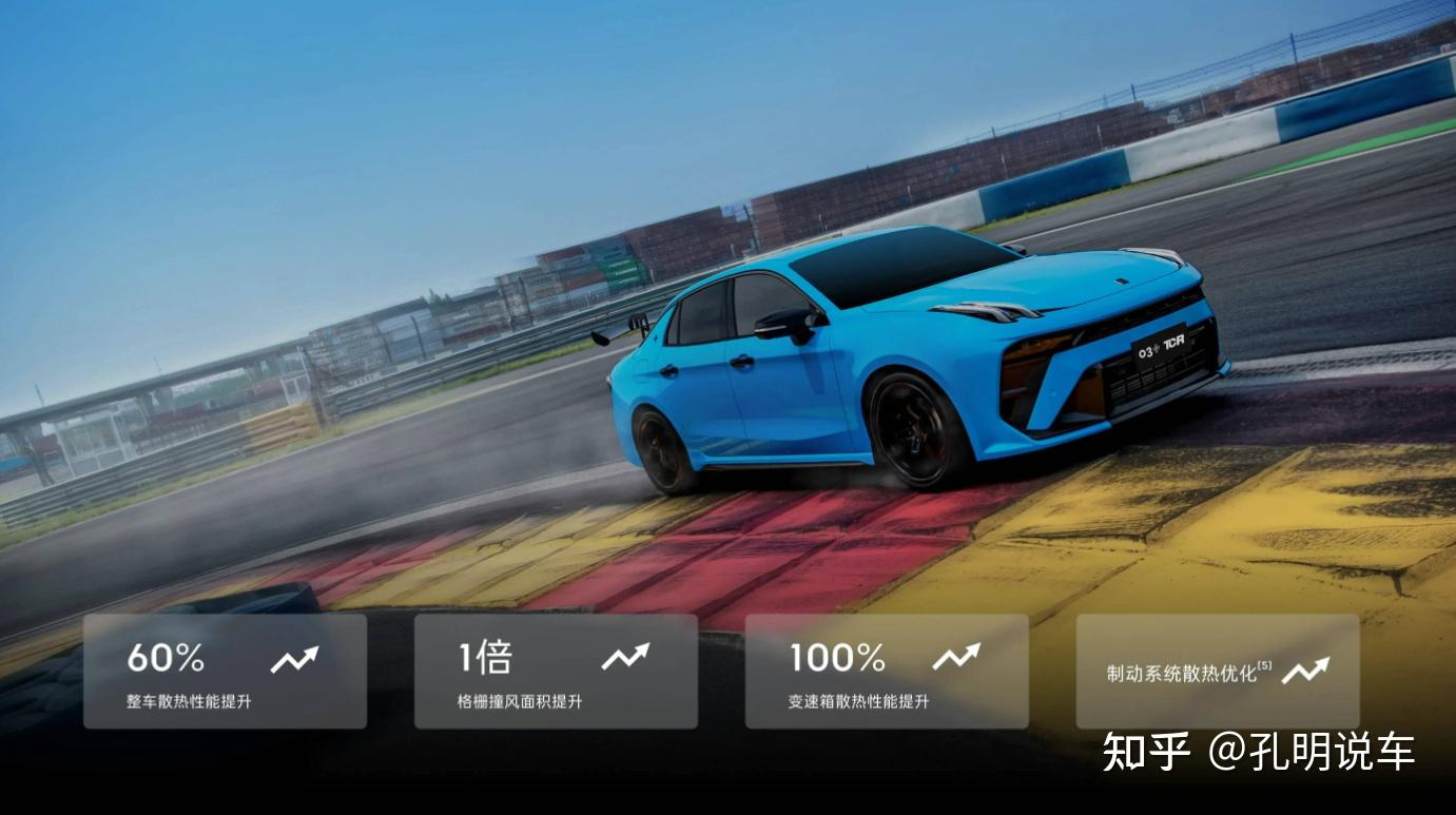 双增压2.0T榨取350马力，双加号的领克03，在电动时代挺难得 - 知乎