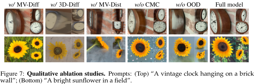 厦大腾讯联手FlashWorld：秒级生成高质量3D场景，速度狂飙100倍 - 知乎