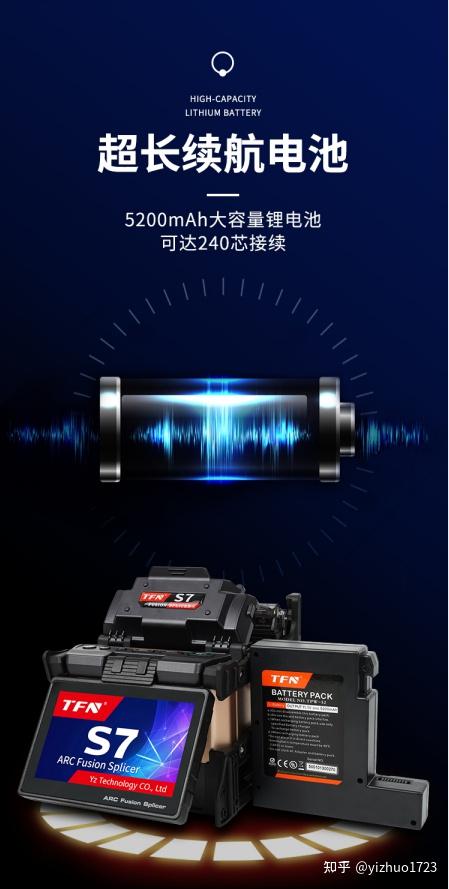 光纤熔接机如何选择？以TFN-S系列熔接机为例，教大家如何选择合适性能的熔接机（三） - 知乎