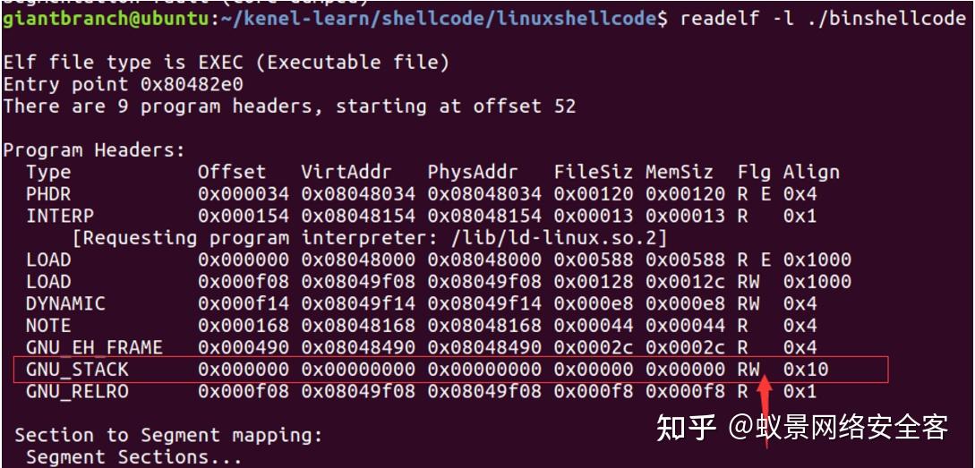 shellcode编写 - linux_x86 - 知乎