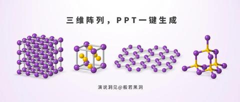 论文插图PPT一键搞定？ThreeD插件 v10 功能简介 - 知乎