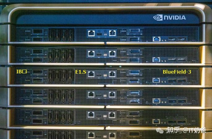 暴力美学的优雅化——NVidia的Rack Scale - 知乎