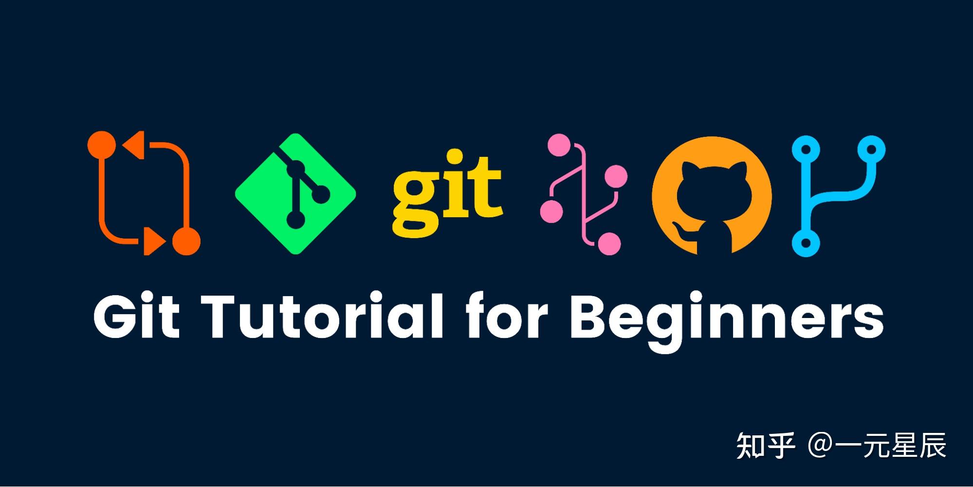 Git Command 