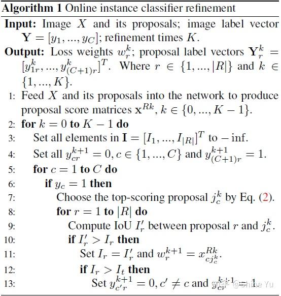 论文精读：Multiple Instance Detection Network with Online Instance Classifier Refinement - 知乎