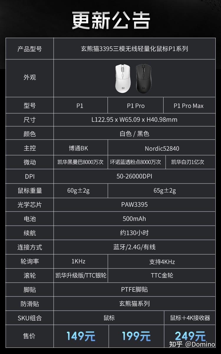 “炼狱蝰蛇V3 星闪版”它来了！机械师L8 MAX/机械师L8 AIR/玄派玄熊猫P1 PROMAX 3395鼠标上手分享 - 知乎