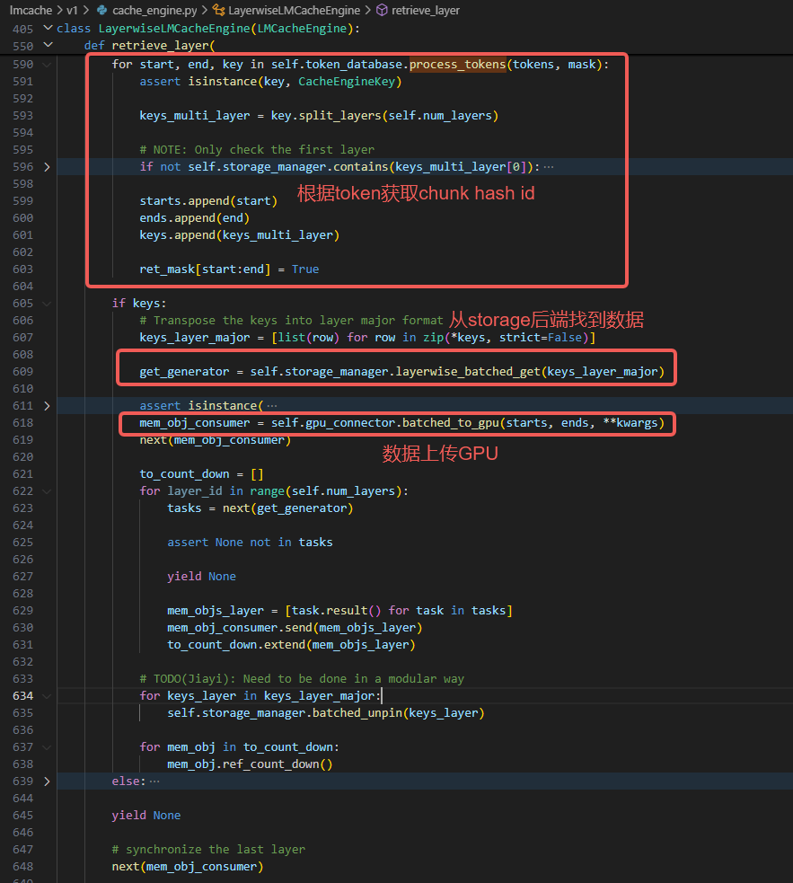 LLM关于PD分离的最新实测 - 知乎