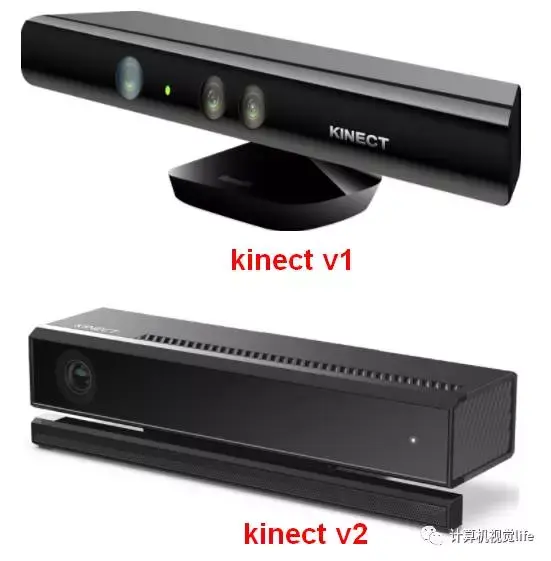 【深度相机系列六】深度相机哪家强？附详细参数对比清单 - 知乎