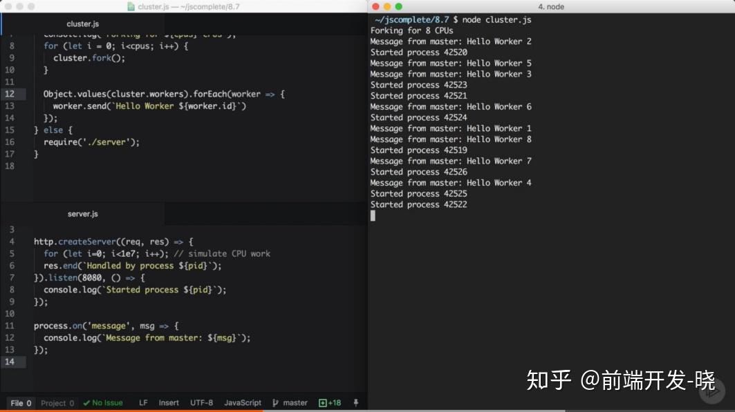 Node.js 集群（cluster）：扩展你的 Node.js 应用 - 知乎