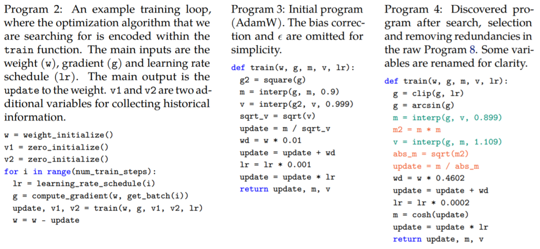 全面碾压AdamW！谷歌新出优化器内存小、效率高，网友：训练GPT 2果然快 - 知乎