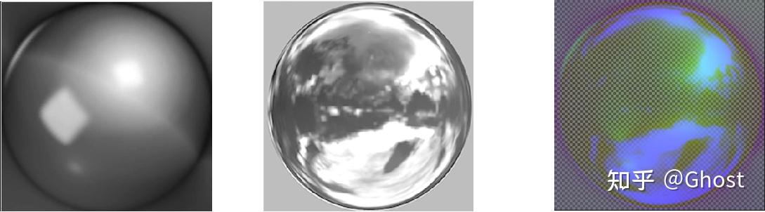 MatCap原理介绍及应用 - 知乎