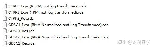 生信分析强助攻|药物敏感性分析之oncoPredict包 - 知乎
