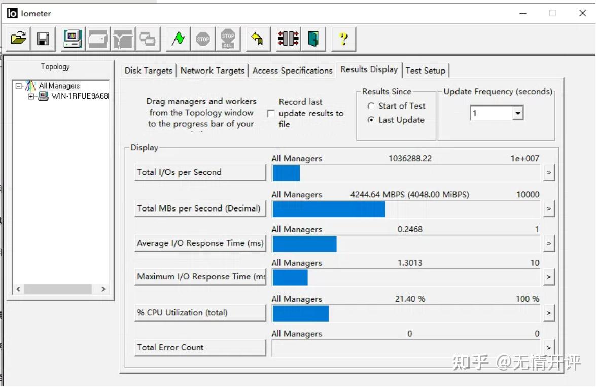 Solidigm 全新SSD首发评测 - 知乎