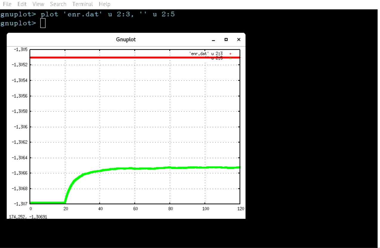 Gnuplot常用指令 - 知乎