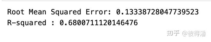 Python量化--使用LSTM 模型预测苹果股价 - 知乎
