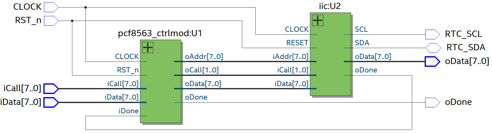 一天一个设计实例-FPGA和实时时钟芯片PCF8563 - 知乎