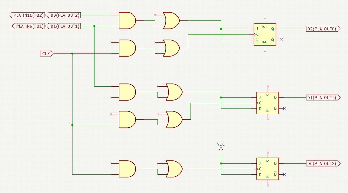 探秘 HPM6200 系列 MCU 的可编程逻辑阵列（下） - 知乎