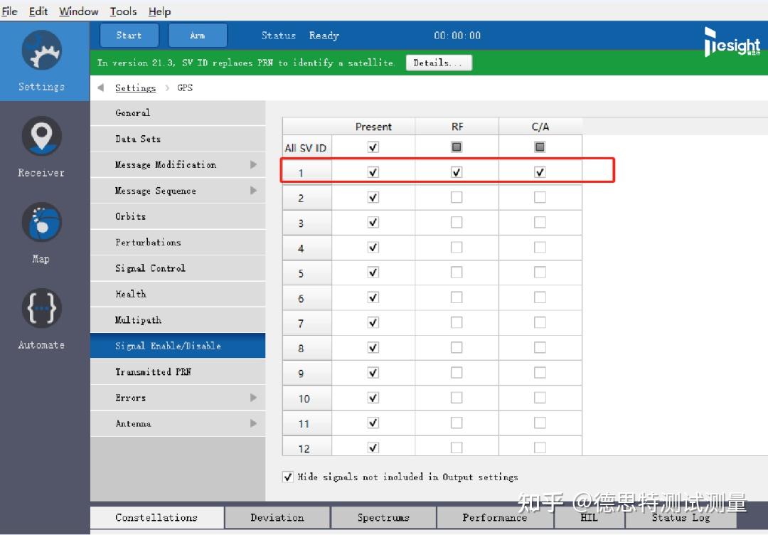 德思特教您 | 如何测量GNSS信号和高斯噪声功率及载波比？ - 知乎