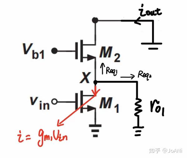 Day 23 共源共栅（Cascode）结构 - 知乎