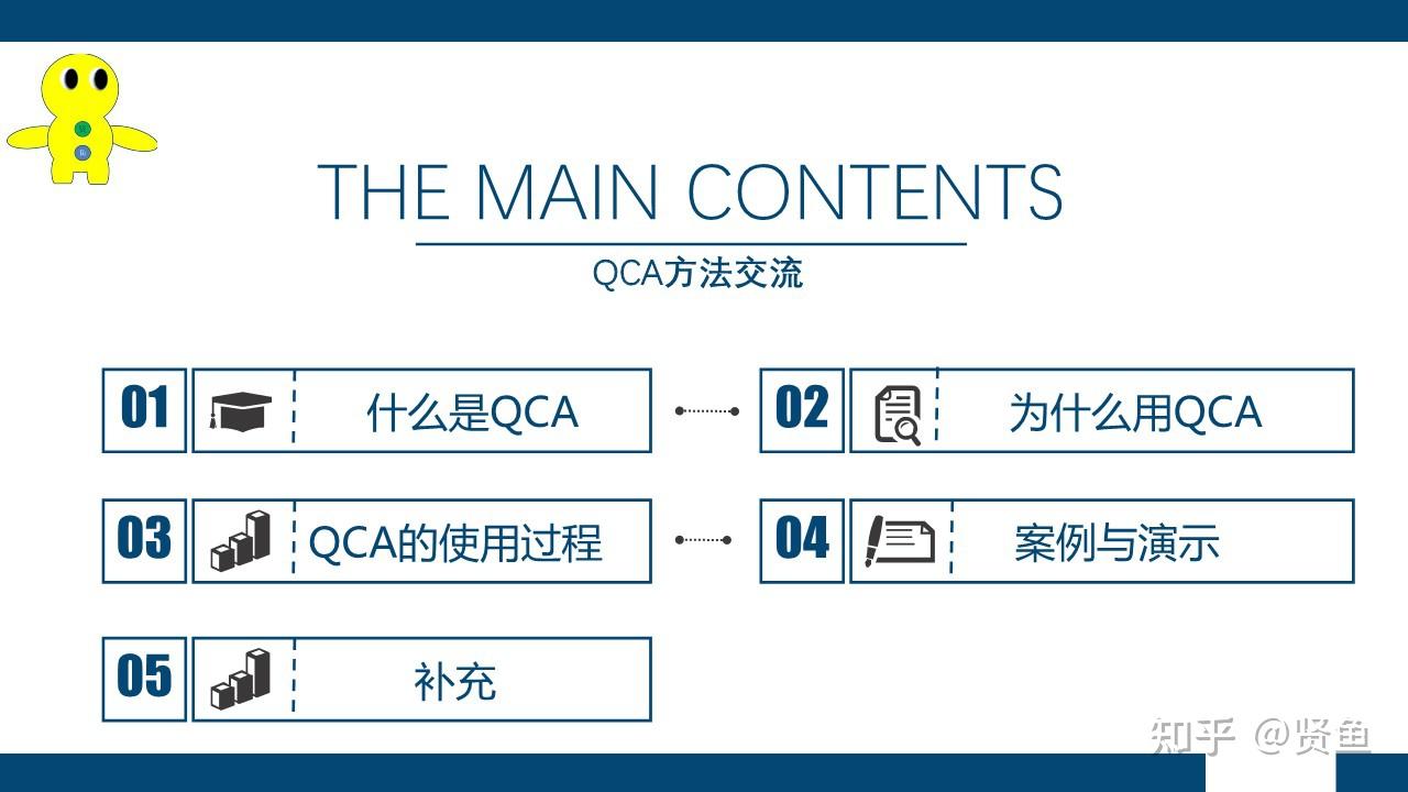定性比较分析方法（QCA）之概念简记与操作步骤 - 知乎