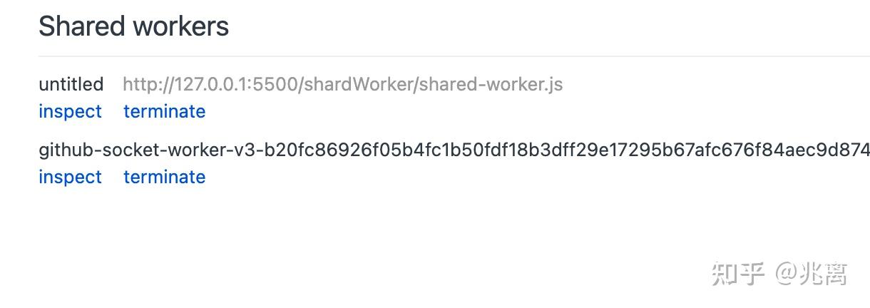 worker篇（1）-Shared worker - 知乎