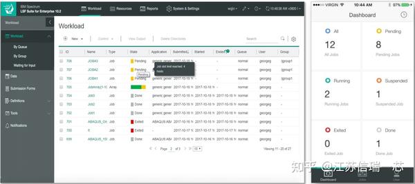 IBM Spectrum LSF —— 计算资源的管理和批处理作业的调度 - 知乎