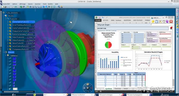 CATIA 设计架构｜ 达索系统® - 知乎