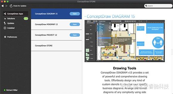 ConceptDraw OFFICE流程图绘制软件介绍——睿驰科技正版软件代理商 - 知乎