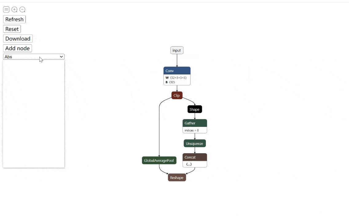 onnx-modifier: ONNX可视化编辑！ - 知乎