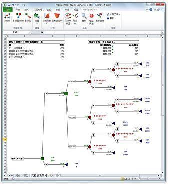 The DecisionTools Suite—完善的风险与决策分析工具套件 - 知乎