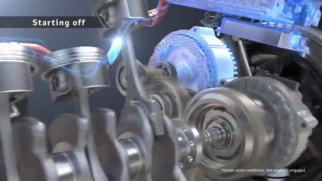 48V, HEV, PHEV这些概念到底是啥？一文全搞懂 - 知乎