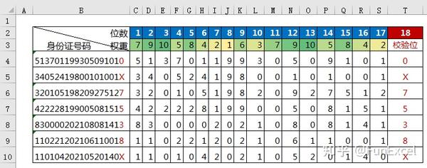 台湾统一后,身份证号开头是___？ - 知乎